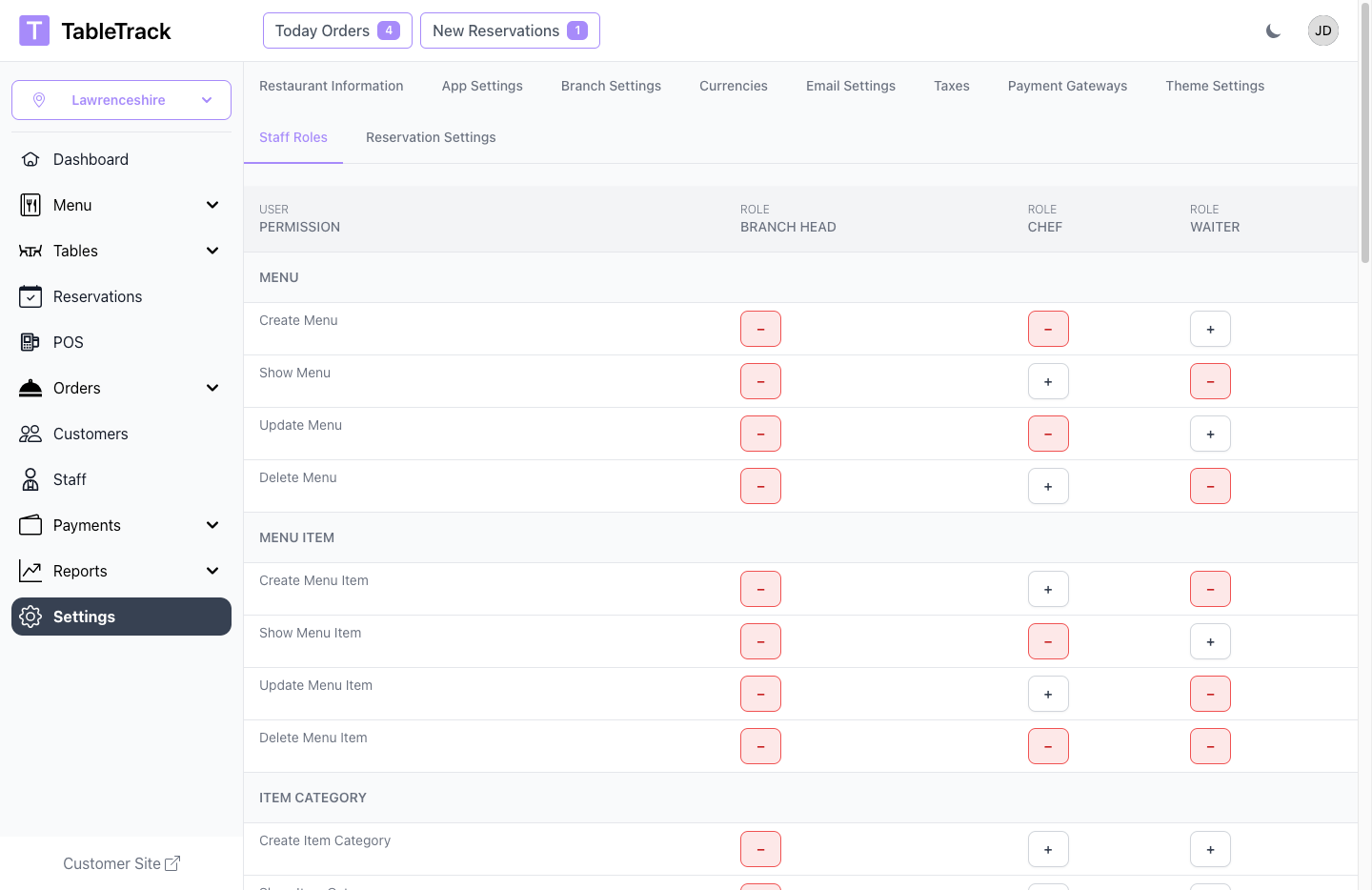 TableTrack - The Complete SaaS Restaurant Management Solution by ajay138